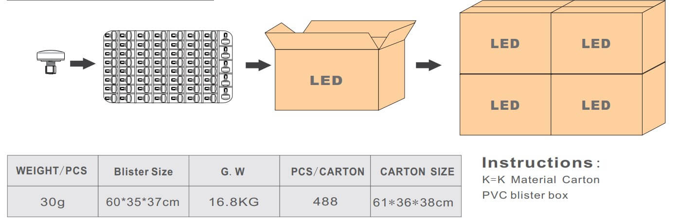 amusement led cabochon light | led Cabochon Lights