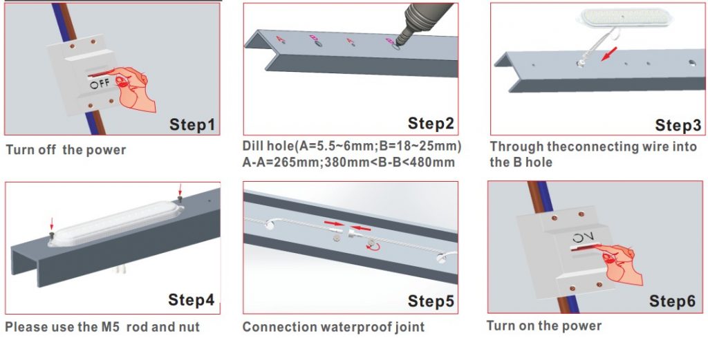 IP65 led module light | Waterproof IP65 LED Light Modules